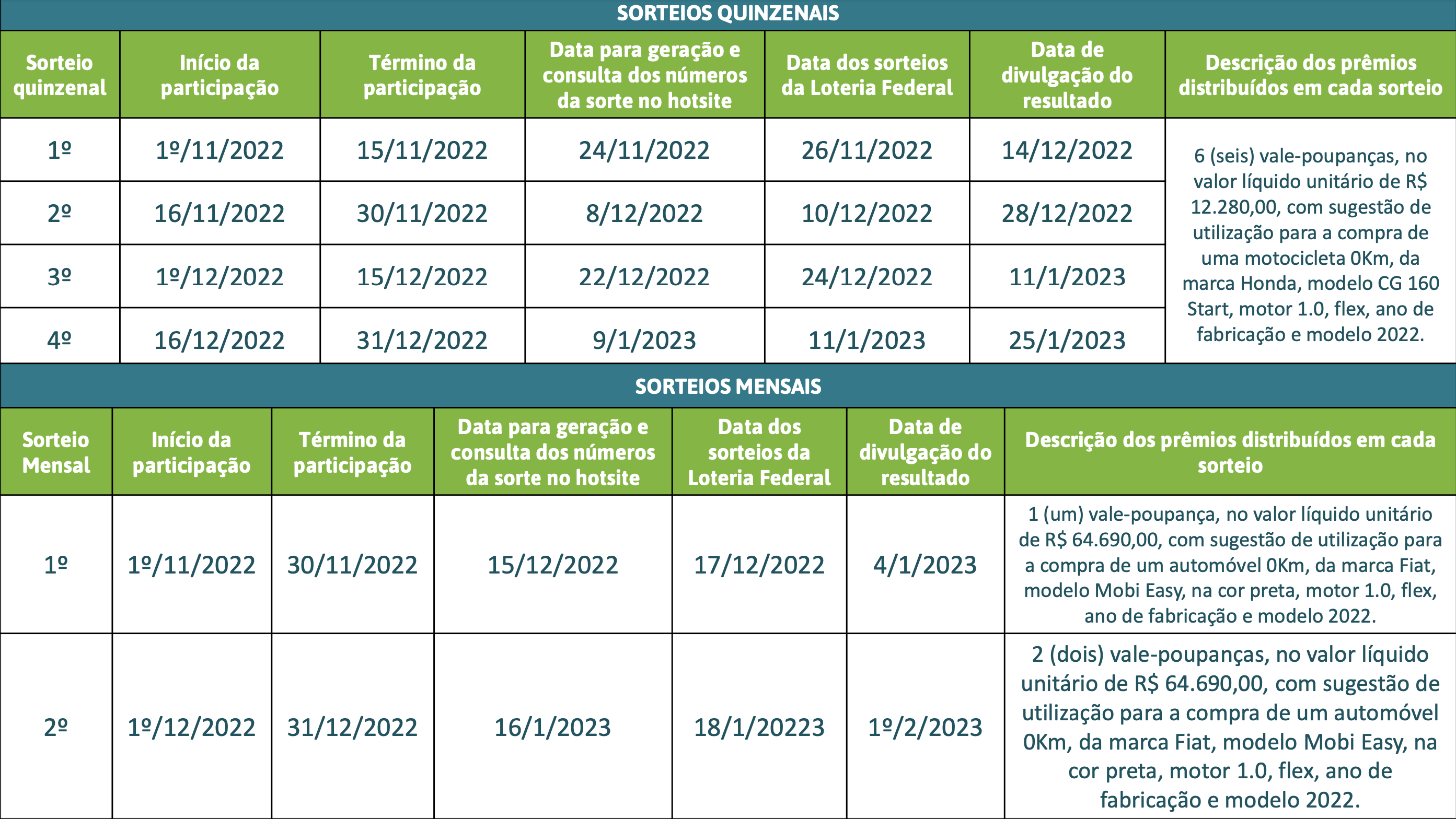 Sipag - Soluções Integradas de Pagamento - Máquina de Prêmios
